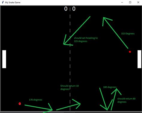 Python Writing A Function A Function For The Pong Ball Bouncing Logic