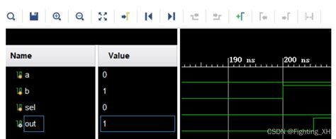 Zynq笔记（一） —pl端（fpga部分）的设计流程 Csdn博客