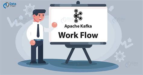 Apache Kafka Workflow Kafka Pub Sub Messaging Dataflair