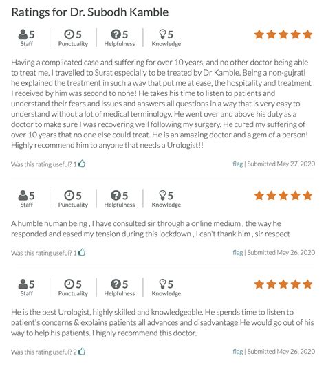 Patient Testimonials Dr Subodh Kamble Surat