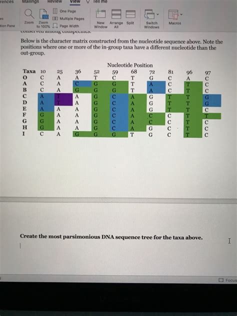 Solved TASK II DNA Sequence DNA Was Also Collected Table Chegg