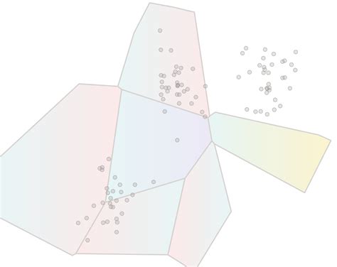 K Means Clustering Visually Explained Flowingdata