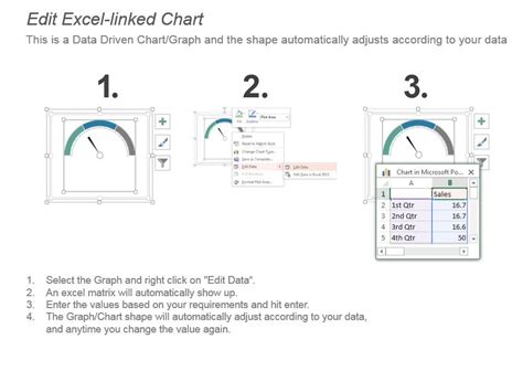 Project Progress Meter Dashboard Powerpoint Slide Designs Download Project Progress Meter Dashboard Powerpoint Slide Designs Download