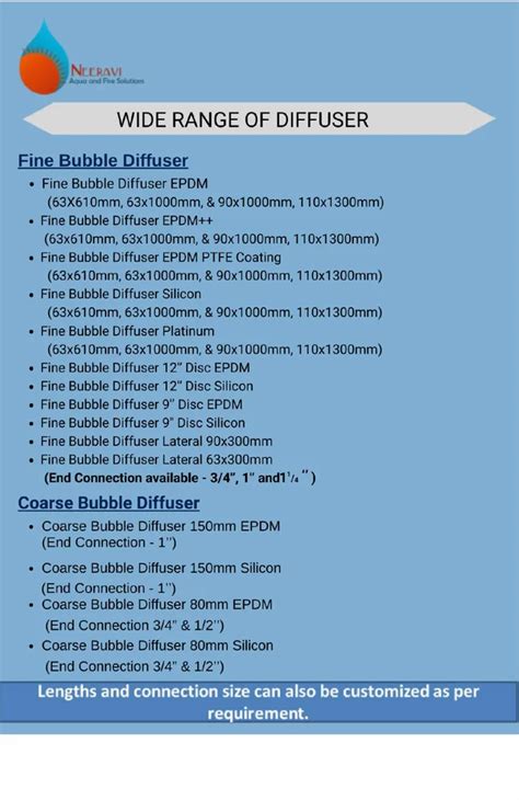 Diffused Aeration System At ₹ 1050 Piece Diffused Aeration System In New Delhi Id 2852711419648