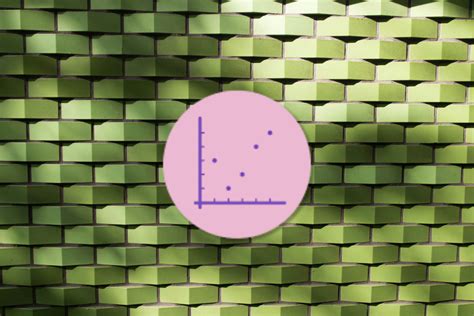 A Guide To Correlation Vs Regression Logrocket Blog