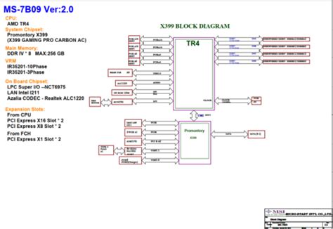 Msi Ms 7b09 Rev 2 0 Schematic Pdf Msi Mb Pc Devicedb База данных устройств