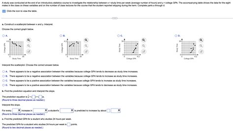 Males In The Class On These Variables And On The