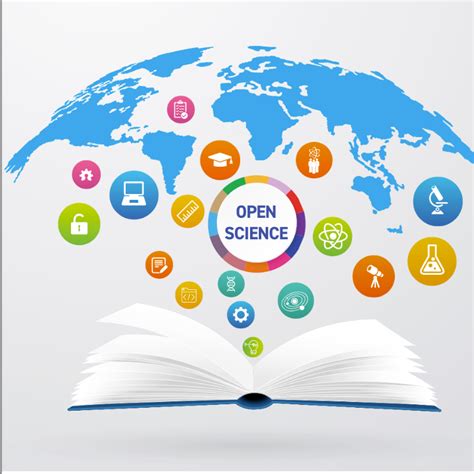 Benefits Of Open Research Research Workspace On