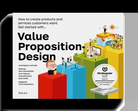 Value Proposition Design Book Summary And Key Takeaways