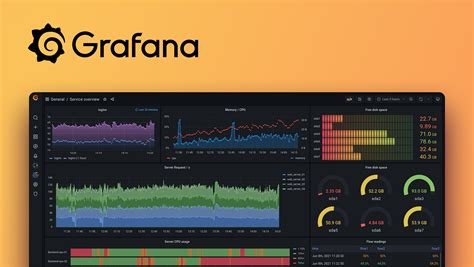 Ec2 Cpu Alerting Through Sns Ec2 Monitoring Aws Cloudwatch Topic Medium