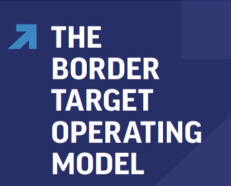 Important Update And Contact Information For Border Target Operating Model Get Ready For Brexit