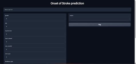 Github Adithyasnair2021disease Prediction Hub Git For Reva Hacks