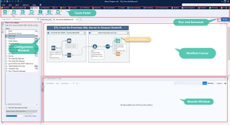 Alteryx A Brief Introduction Prisoft Technology