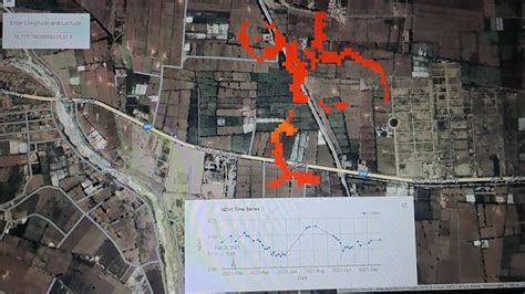 Do Remote Sensing And Gis Based Programming Based Scenarios Solutions By Stalha301 Fiverr
