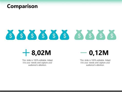 Comparison Ppt Powerpoint Presentation Icon Ideas