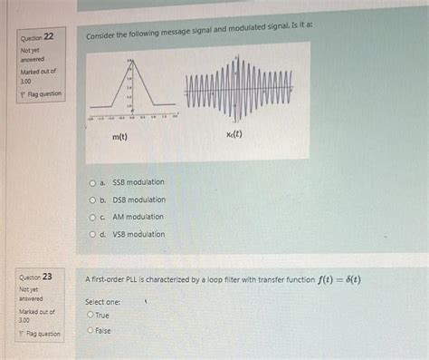 Solved Queston 22 Consider The Following Message Signal And Chegg Com