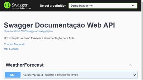 How To Spice Up Swagger Documentation Using Annotations In Asp Net
