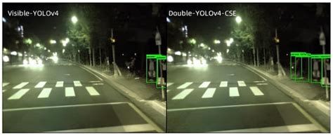 Future Internet An Open Access Journal From Mdpi