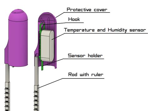 Waterproof Protection For Humidity Sensor By Ondrei3000 Makerworld