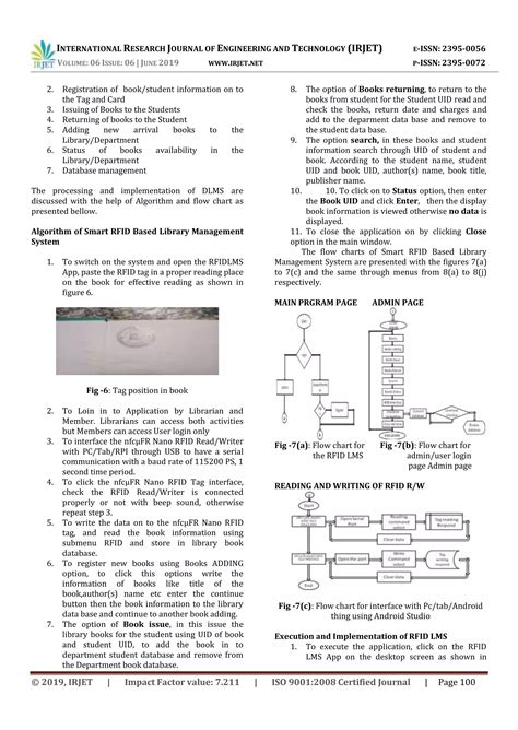 Irjet Development And Implementation Of Smart Rfid Based Library Management System Using