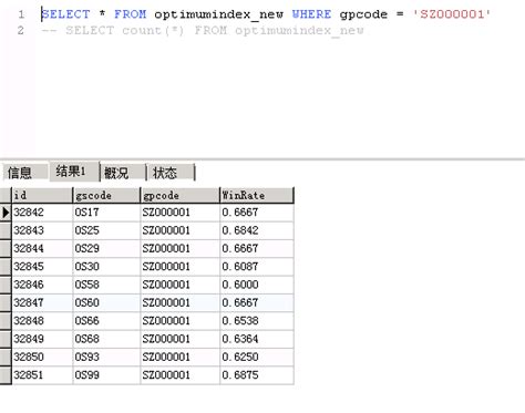 Mysql导出数据到csv的方式 Csdn博客