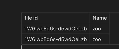 Is It Possible To Disable Underscore Displayed As Italic And Bold