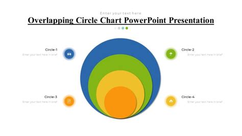 Overlapping Circle Chart PowerPoint Presentation PPTUniverse