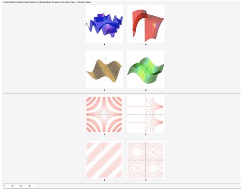 Solved 1 ﻿point ﻿match The Graph Of Each Function In