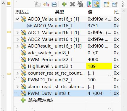 RZ MPU CN Renesas Engineering Community