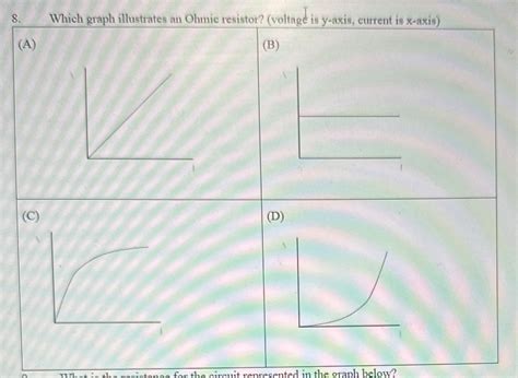 Solved Which Graph Illustrates An Ohmic Resistor Voltage