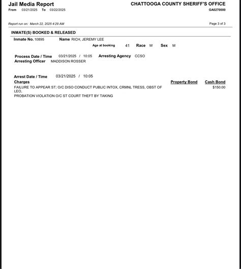 The Summerville News Added A New Photo The Summerville News