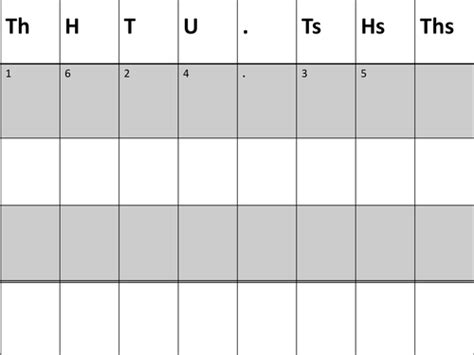 Place Value Htu Board Incl Decimal Place By Rach6ye Teaching Resources Tes