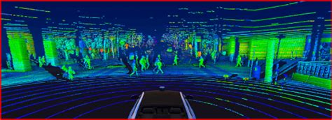 Crop Health With Drone