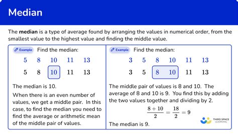 Median Math Steps Examples And Questions