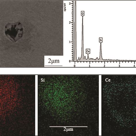 Sem Image Eds Analysis And Element Distribution Of Inclusions