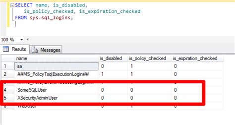Sql Server Auditors Passwords And Exceptions Notes From The Field 010 Sql Authority With