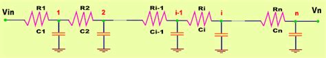 Interconnect Delay Modeling In Vlsi Pd Interconnect Series 2 ~ Learn And Design