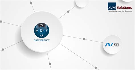 New Xlm Process Helps Connect Microsoft Windows Systems To 3dexperience Xlm Solutions