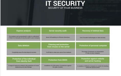 Bogdan Barchuk On Linkedin Pentest Hacking Penetrationtesting Itsecurity
