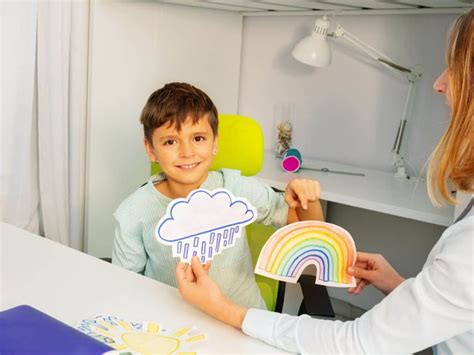 טיפול בשיטת Nlp אצל ילדים ובני נוער אינדקידס