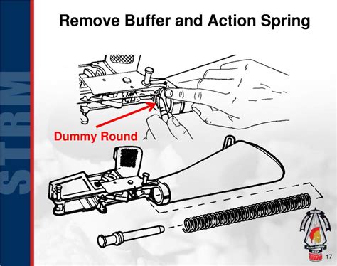PPT Disassemble Assemble And Perform A Function Check On The M M PowerPoint Presentation