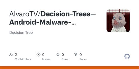 decision trees android malware detection decision tree ipynb at main