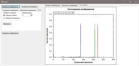 GitHub Liudmila Imageeditor Image Editor With Filters Resize Methods Noise Reduction