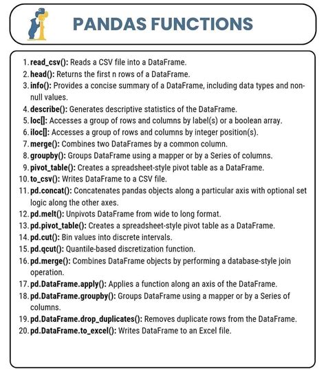 Vishal Singh On Linkedin Dataimport Csv Dataframe Datapreview Pandas Head Datasummary
