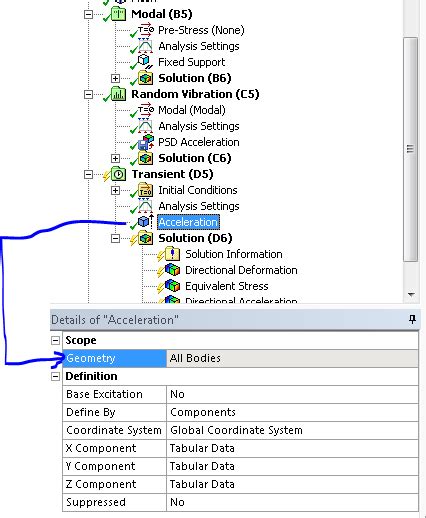 Can We Replicate Shaker Test On A Structure In Ansys Using Transient Structural Analysis