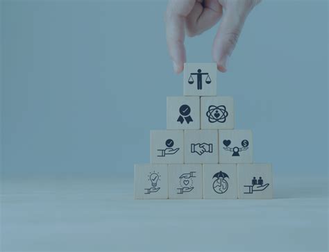 Integrating Governance Risk Management Compliance And Ethics For Sustainable Success The