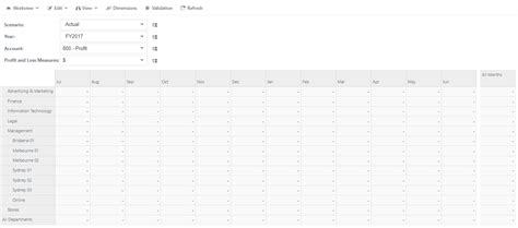 Using Instructions MODLR