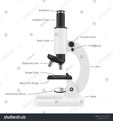 Simple Microscope Parts