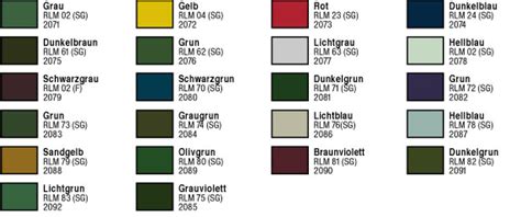 German Rlm Colors Luftwaffe Rlm 02 Otzf