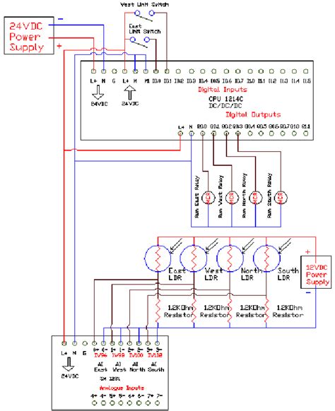Wiring Diagram Of The System Download Scientific Diagram